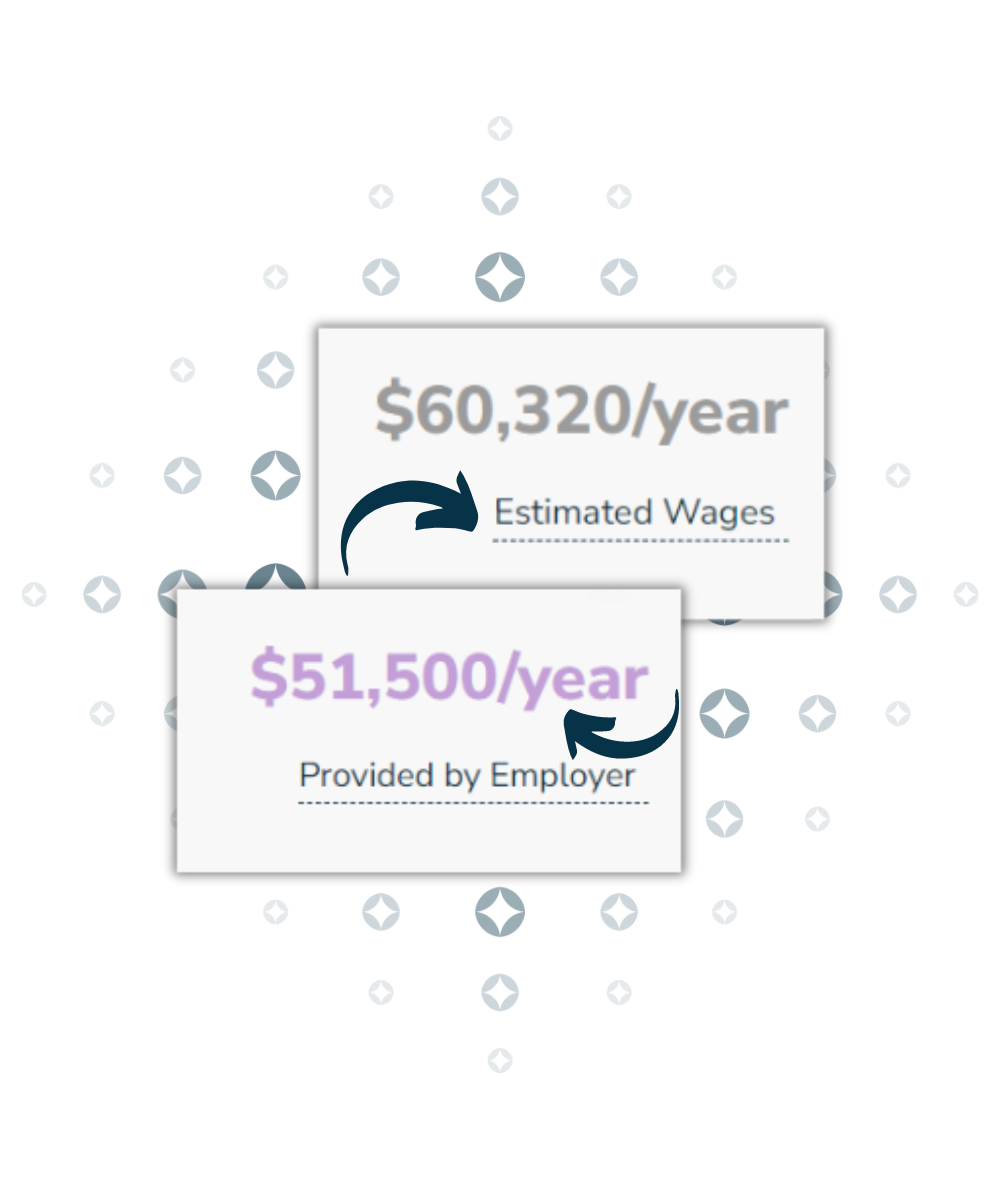 Explore SkillUp's Remote Job Catalog and Resources